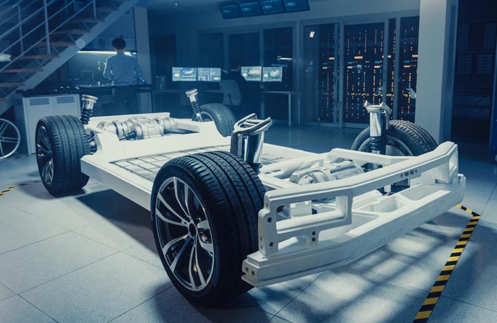 Automotive Testing Solutions for Vehicle Development imc Test ...