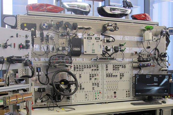 Automotive Testing Solutions for Vehicle Development imc Test ...